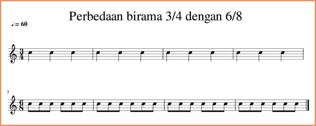 Mengenal Apa Itu Birama, Macam-Macam dan Contoh Birama - Urmilamile's World