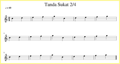 Mengenal Apa Itu Birama, Macam-Macam dan Contoh Birama - Urmilamile's World